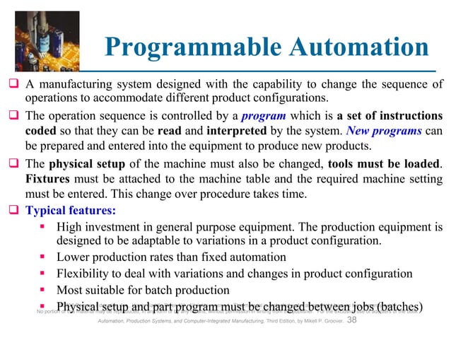 Module 1 Lecture 1 Introduction To Automation In Production Systems.ppt | Mechanical and ...