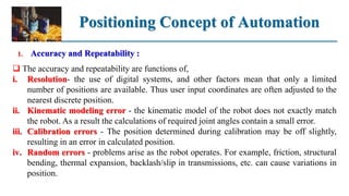Module 1Lecture 2 Components & Applications of Automation System.pptx