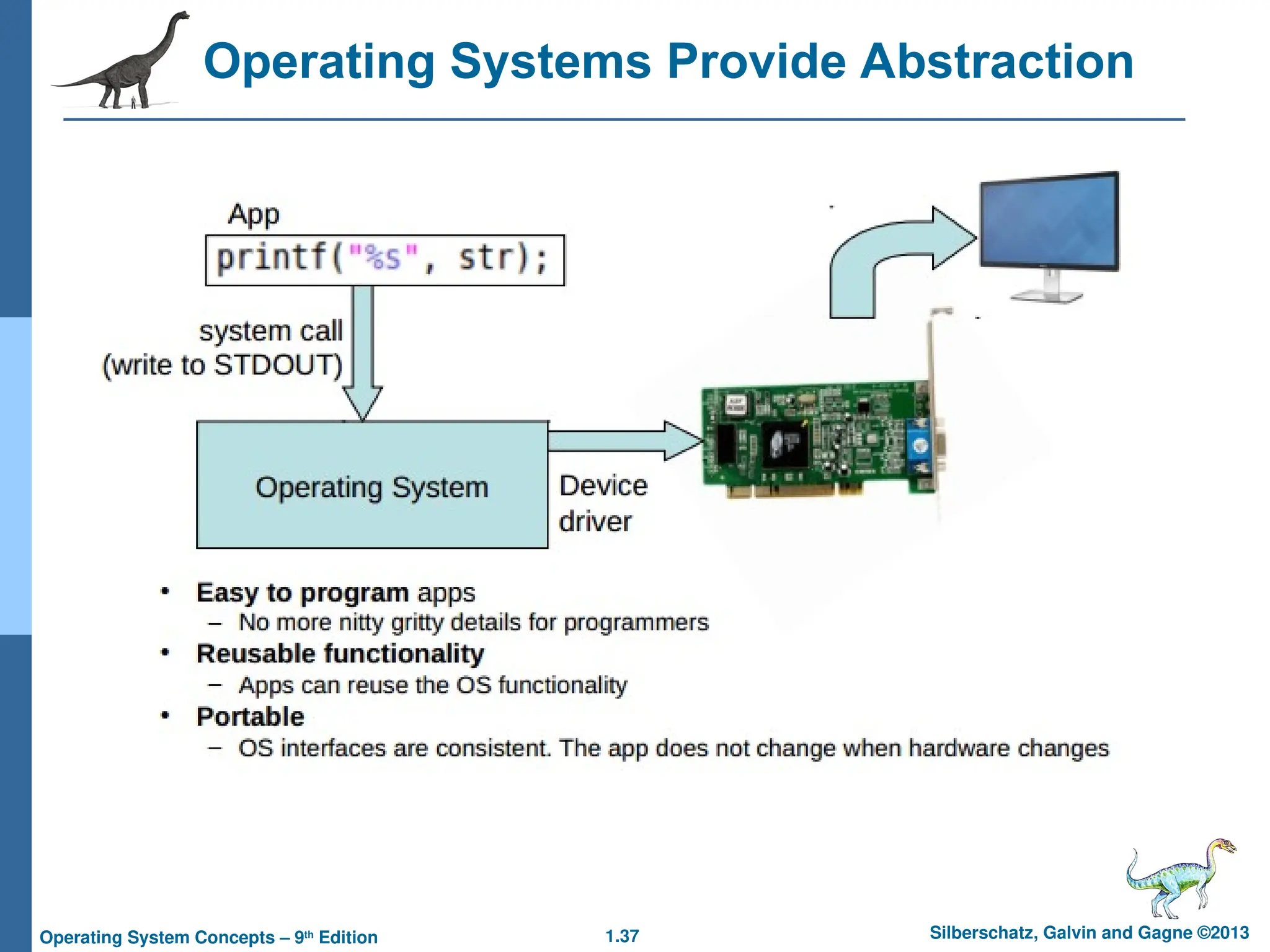 Operating System Module1 Lecture Notesppt
