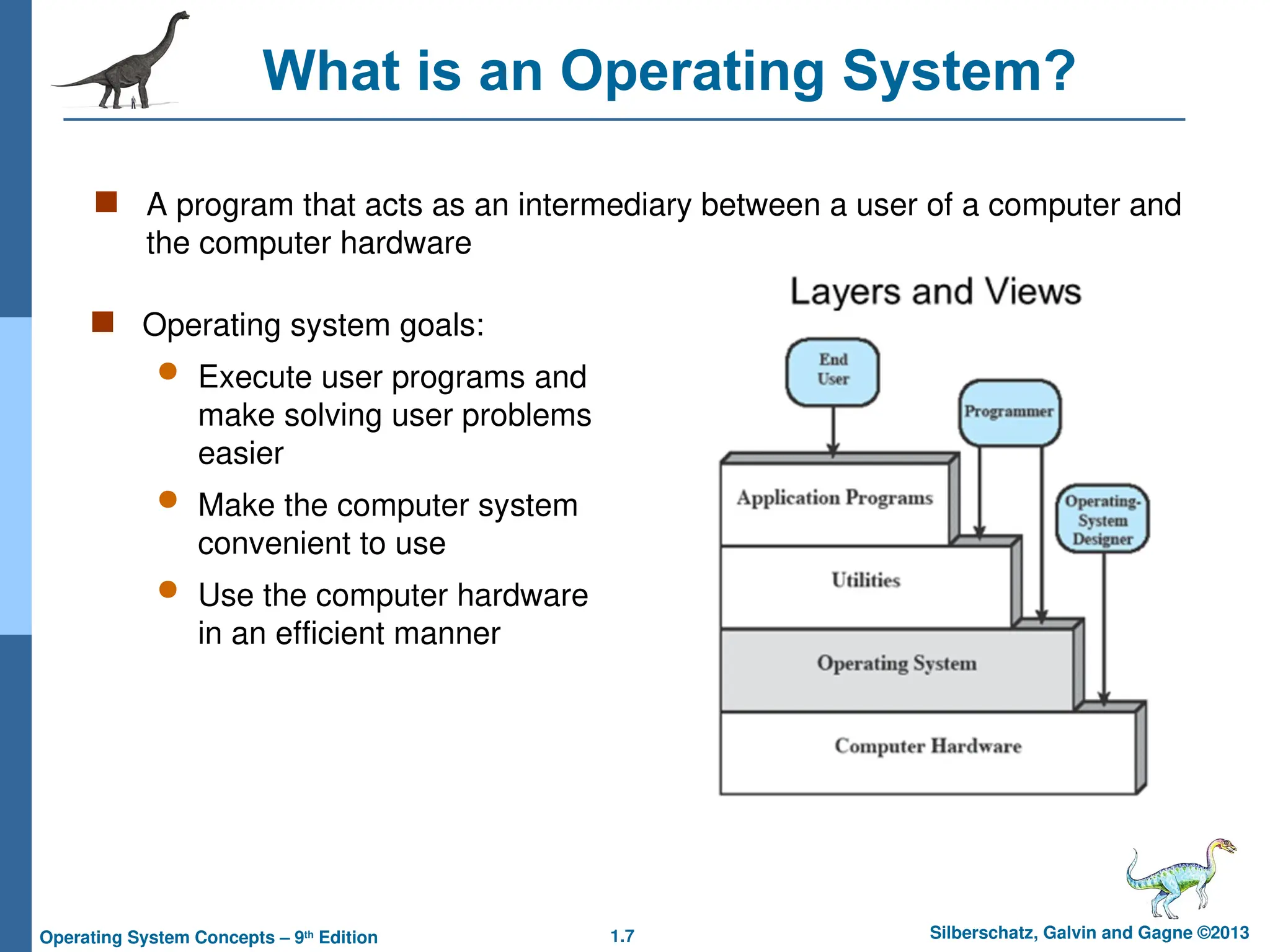 Operating system Module1 Lecture Notes.ppt