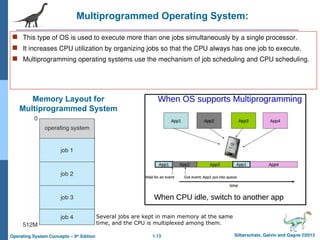 Operating system Module1 Lecture Notes.ppt