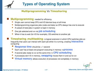 Operating system Module1 Lecture Notes.ppt
