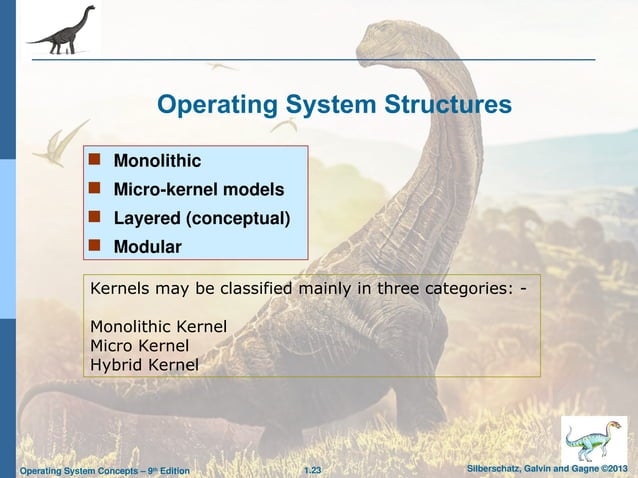 Operating system Module1 Lecture Notes.ppt