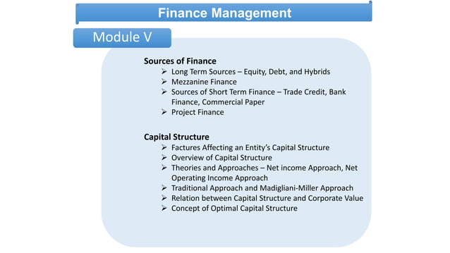 Module 1 Lectures 1 2 3 4 5.pptx