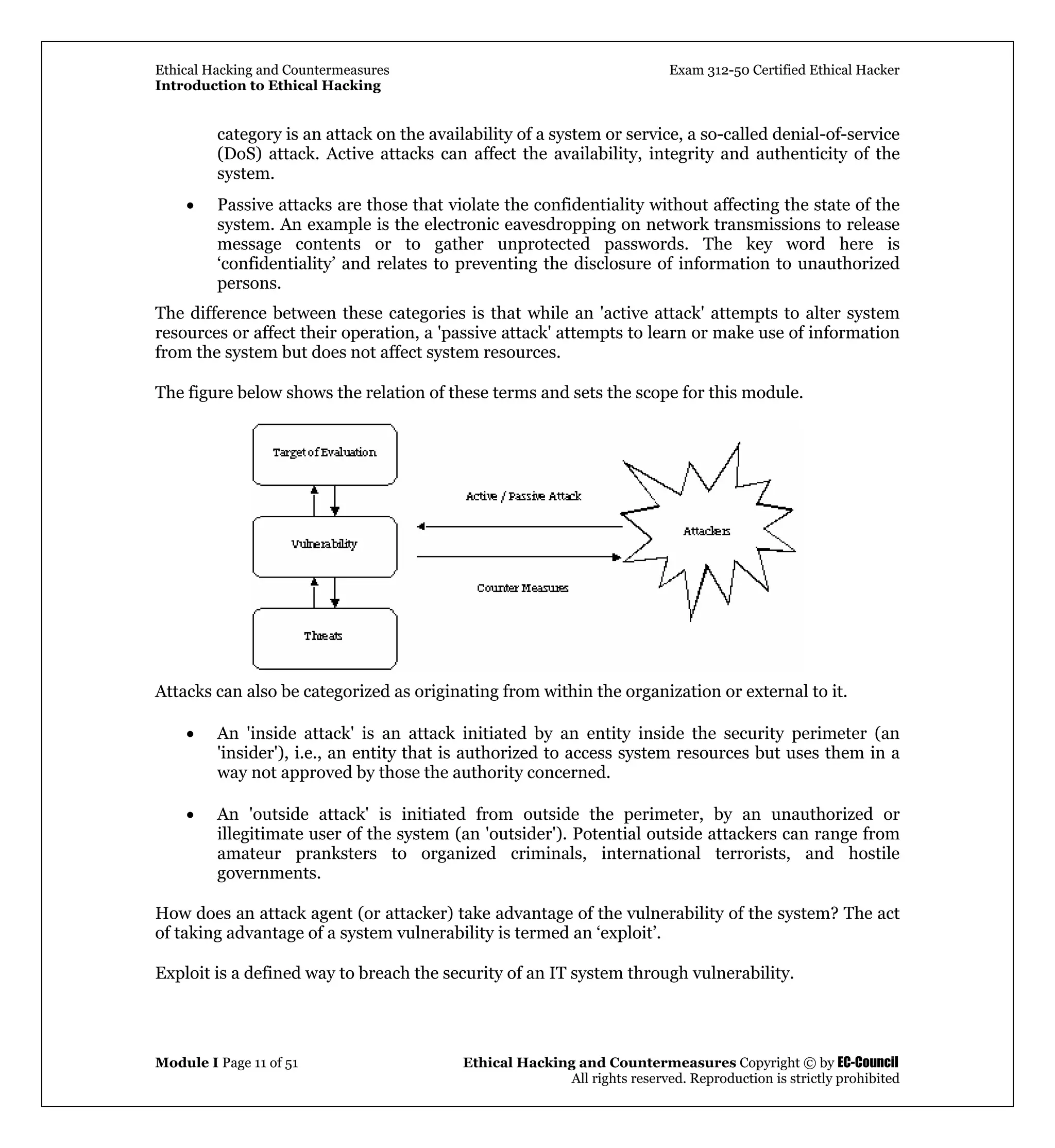 Module 1 (legality) | PDF
