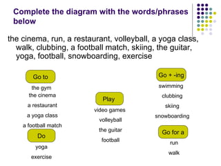 Module 1 leisure activities | PPT | Sports