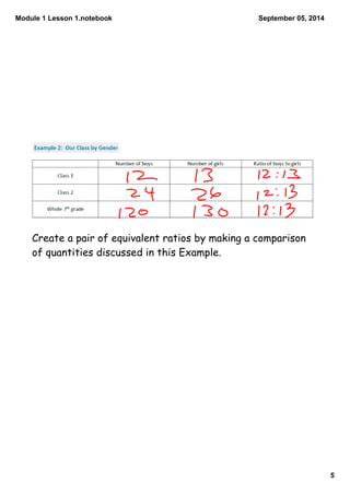 Module 1 lesson 1 | PDF