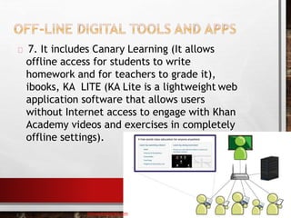 MODULE 1 LESSON 1.pptx