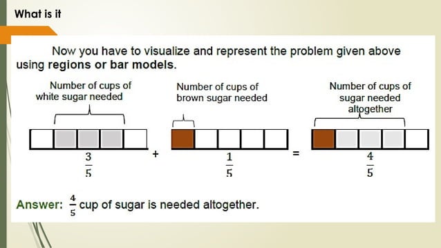 Addition and Subtraction of Fraction Gr6 | PPTX
