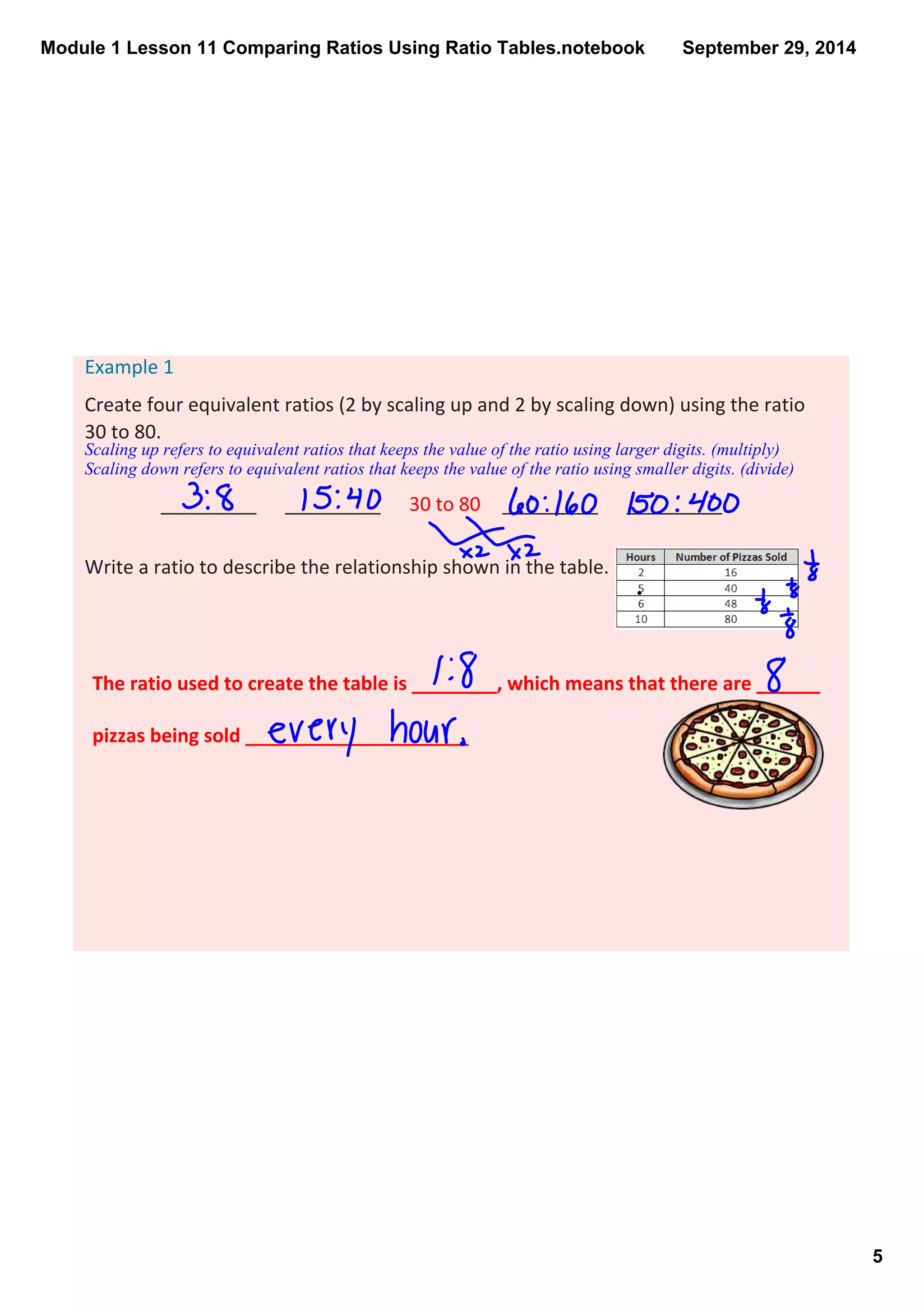 Module 1 lesson 11 | PDF