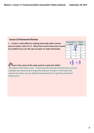 Module 1 lesson 11 | PDF