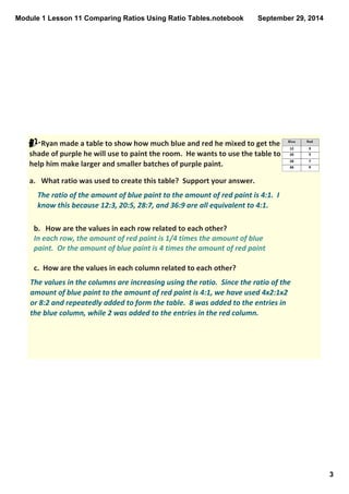 Module 1 lesson 11 | PDF