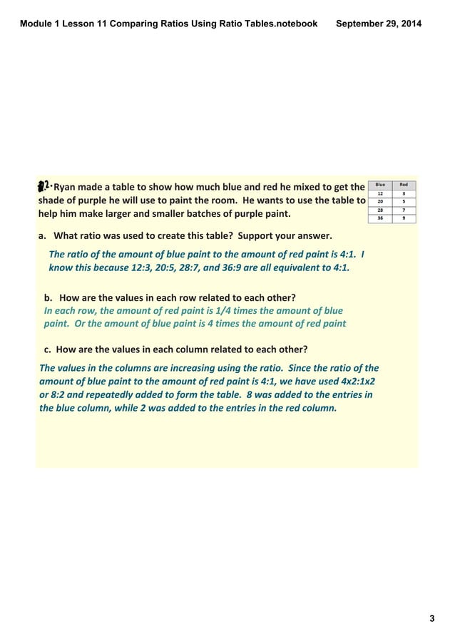 Module 1 lesson 11 | PDF