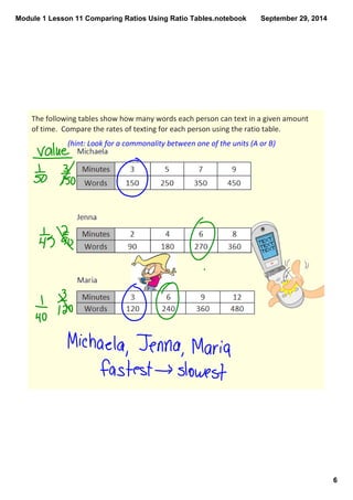 Module 1 lesson 11 | PDF