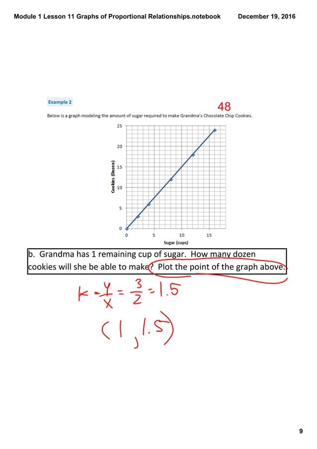 Module 1 lesson 11 graphs of proportional relationships | PDF