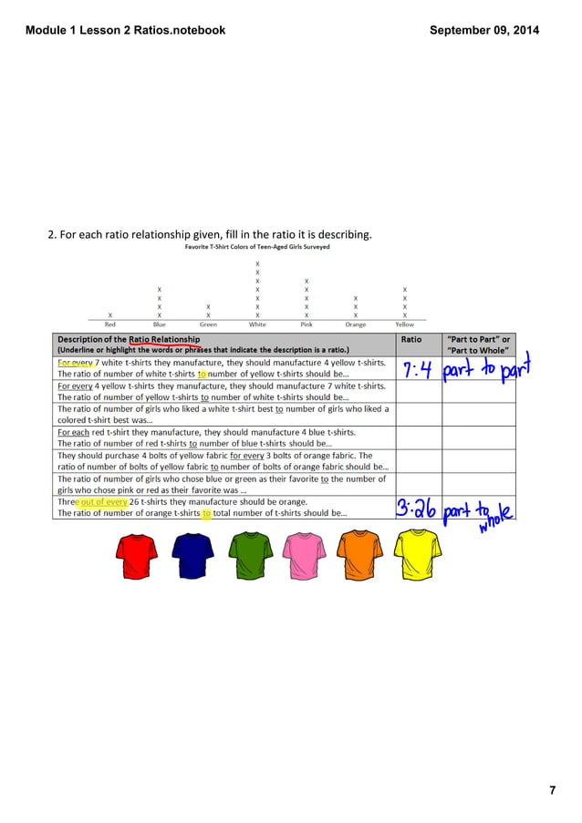 Module 2 lesson 1 2014 | PDF