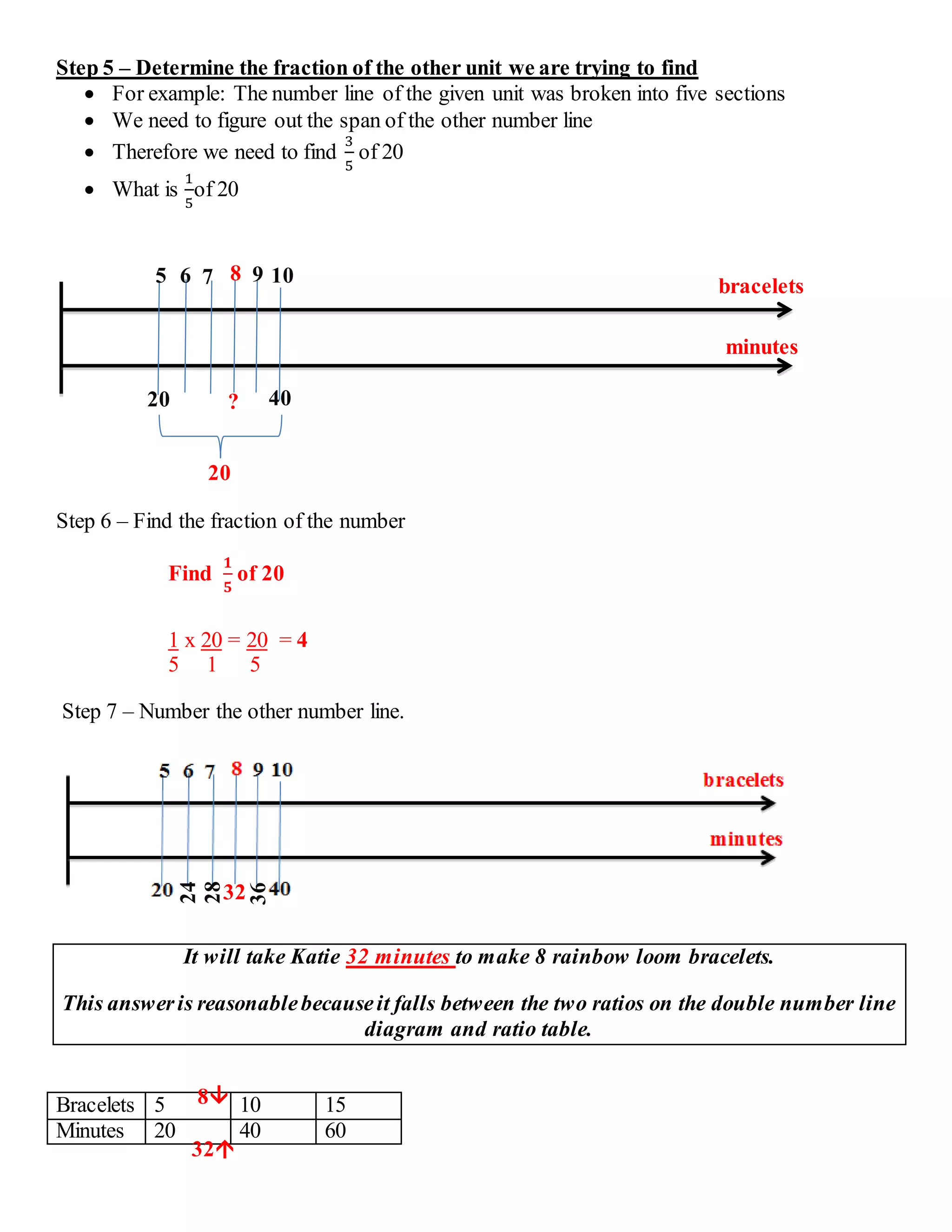 Module 1 lesson 12 intro notes | PDF