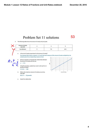 Module 1 lesson 12 ratios of fractions and unit rates | PDF