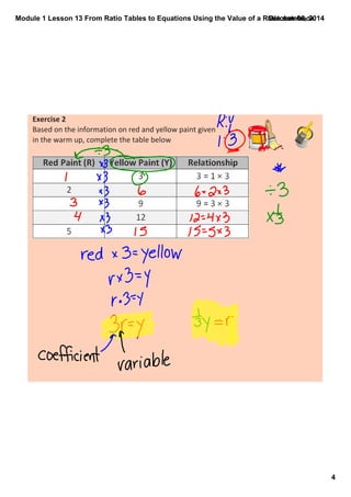 Module 1 lesson 13 | PDF