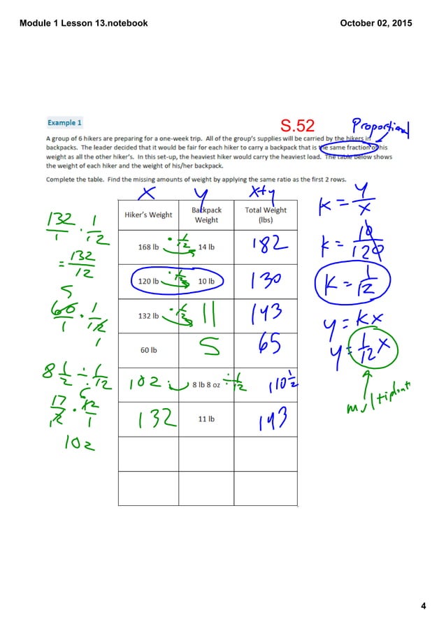 Module 1 lesson 13 | PDF