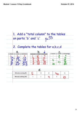Module 1 lesson 13 day 2 | PDF