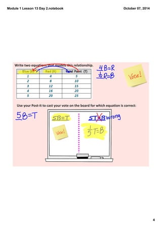 Module 1 lesson 13 day 2 | PDF