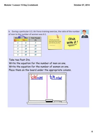 Module 1 lesson 13 day 2 | PDF