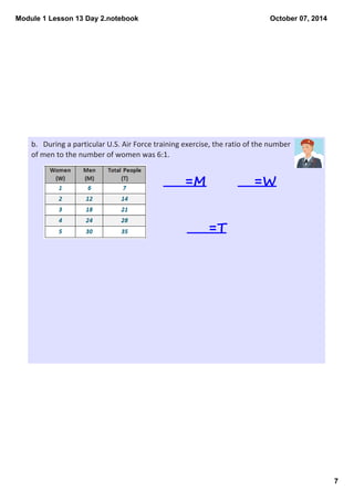 Module 1 lesson 13 day 2 | PDF