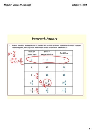Module 1 lesson 14 | PDF