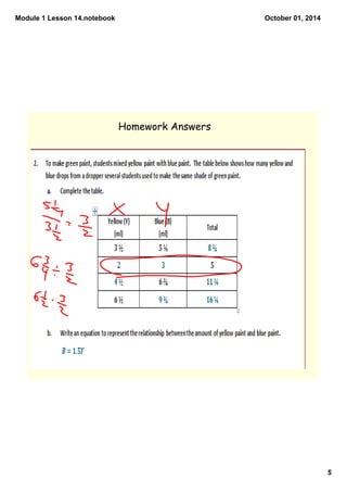 Module 1 lesson 14 | PDF