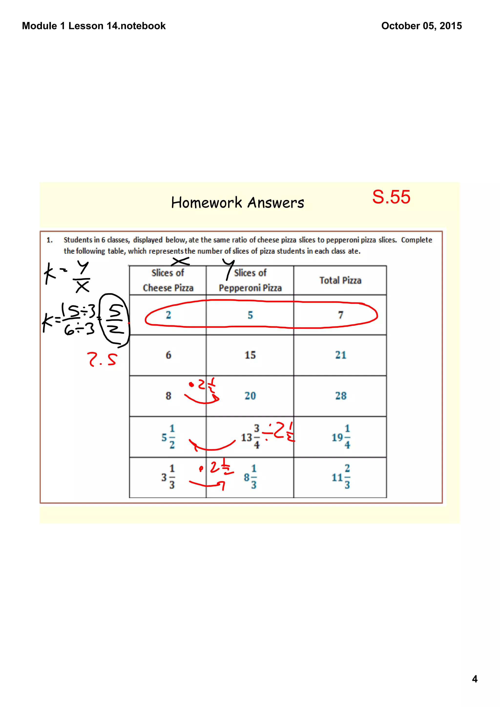 Module 1 lesson 14 | PDF