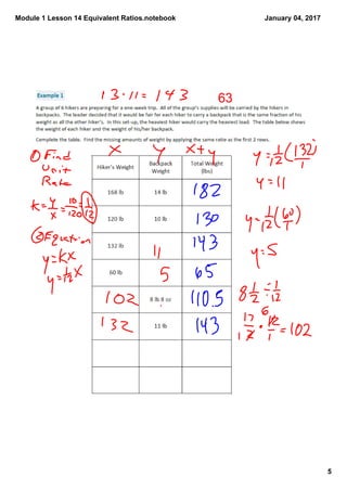 Module 1 lesson 14 equivalent ratios | PDF