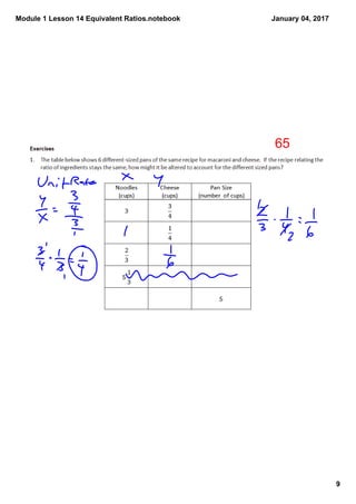 Module 1 lesson 14 equivalent ratios | PDF