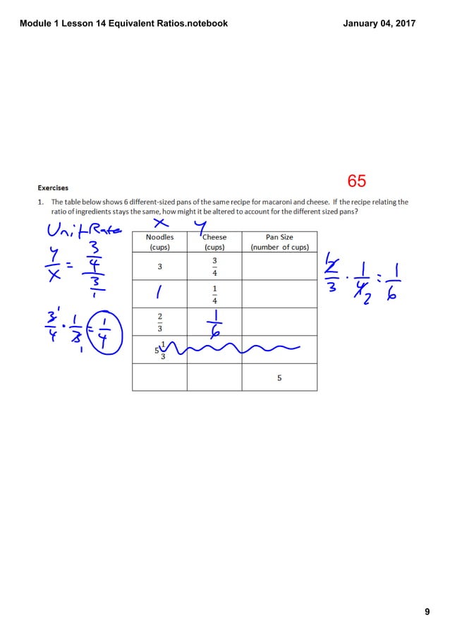 Module 1 lesson 14 equivalent ratios | PDF