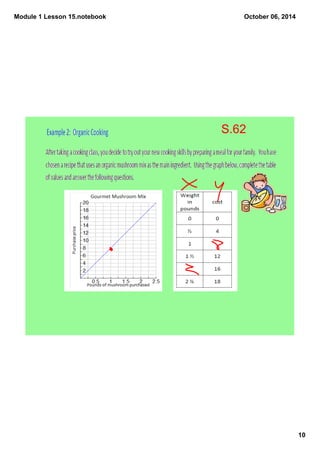 Module 1 lesson 15 | PDF