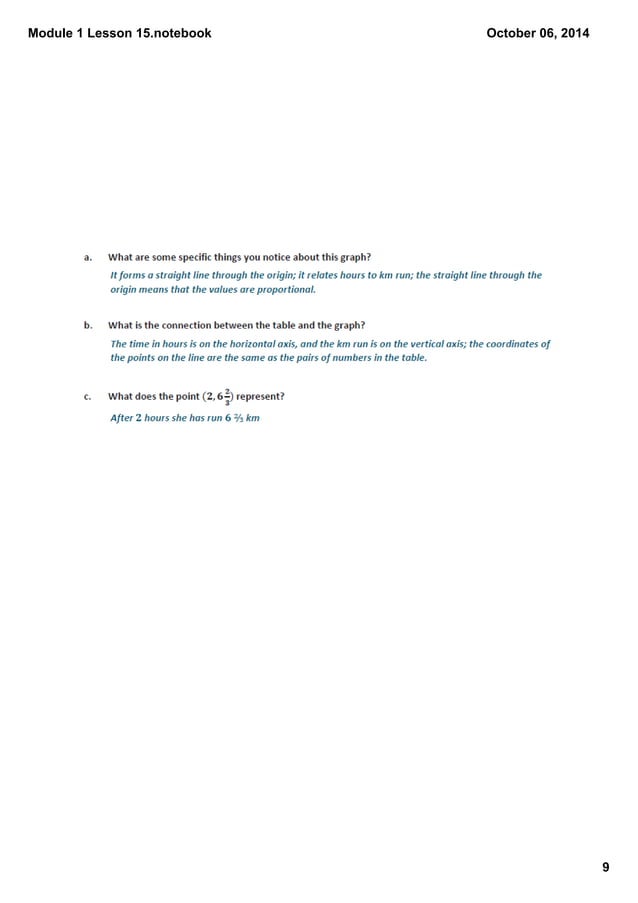 Module 1 lesson 15 | PDF