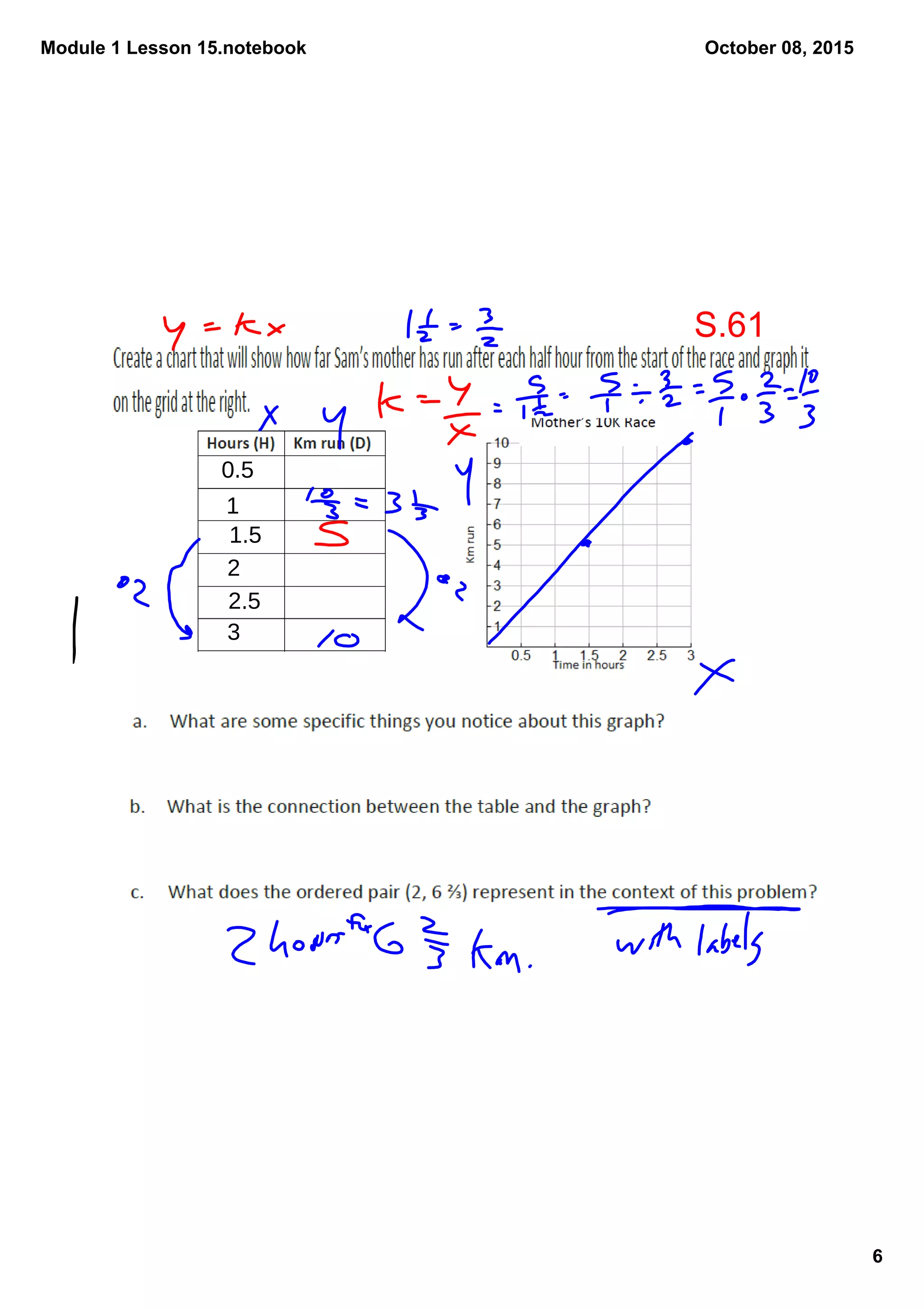 Module 1 lesson 15 | PDF
