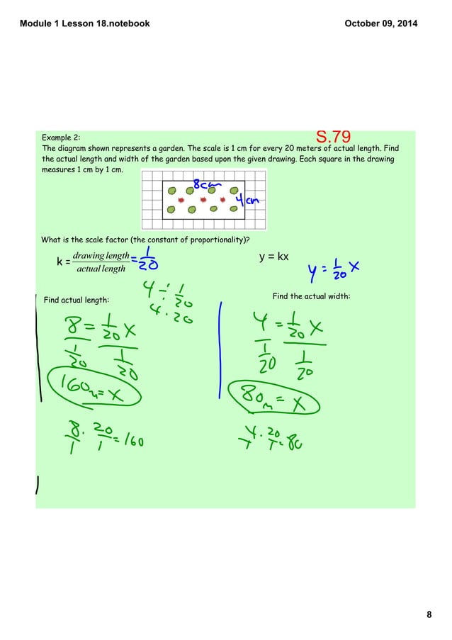 Module 1 lesson 18 | PDF | Drawing and Sketching | Arts and Crafts