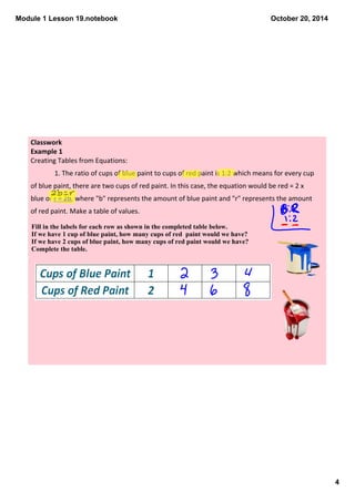 Module 1 lesson 19 | PDF