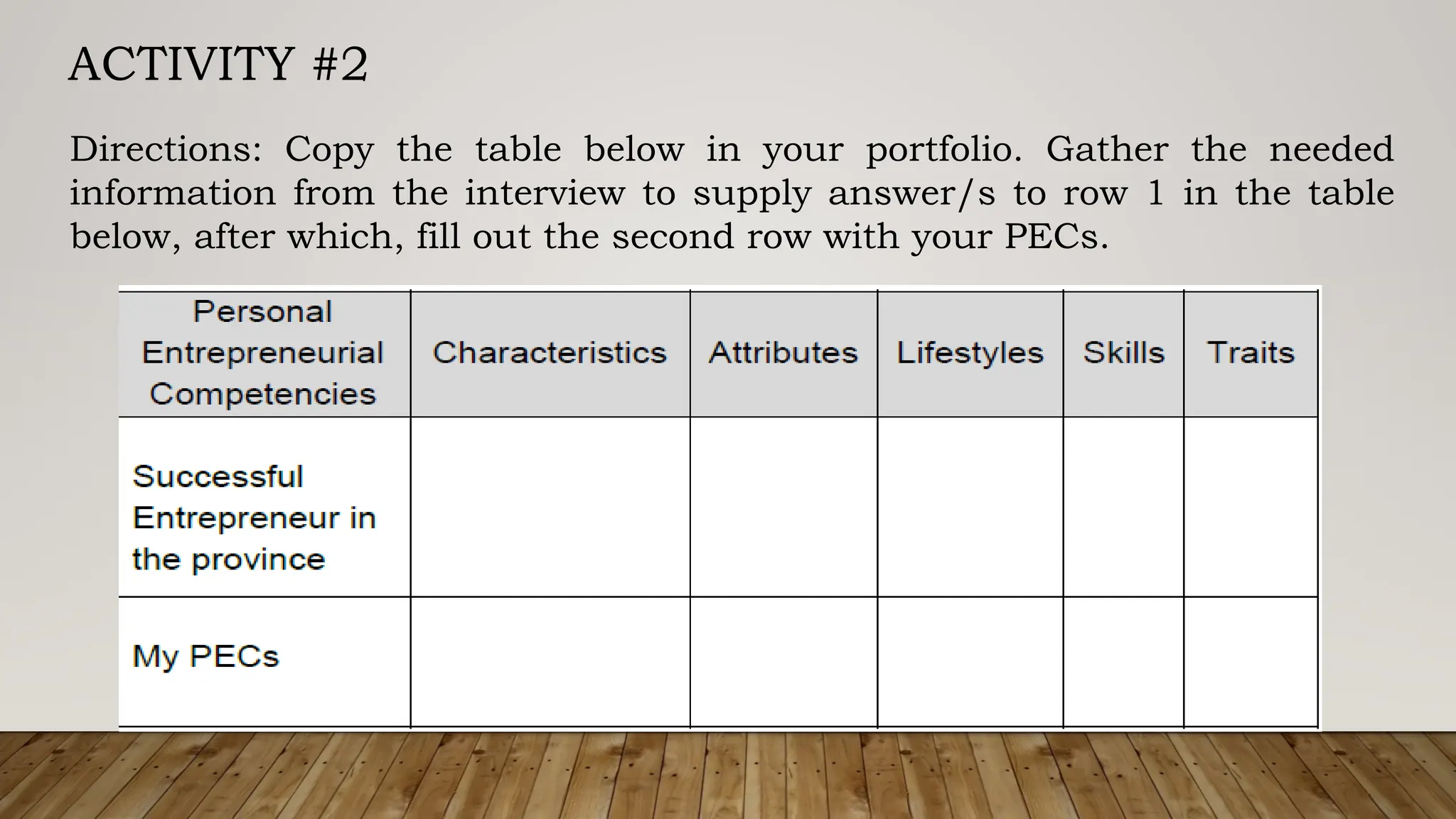 Module 1 Lesson 1 – Assessment of Personal competencies and Skills (PECs).pptx