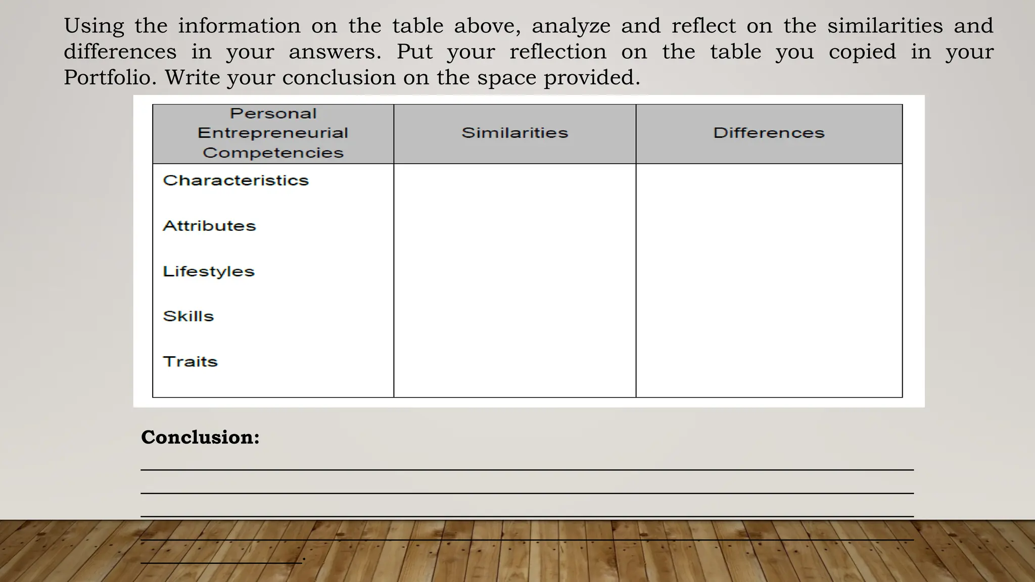 Module 1 Lesson 1 – Assessment of Personal competencies and Skills ...