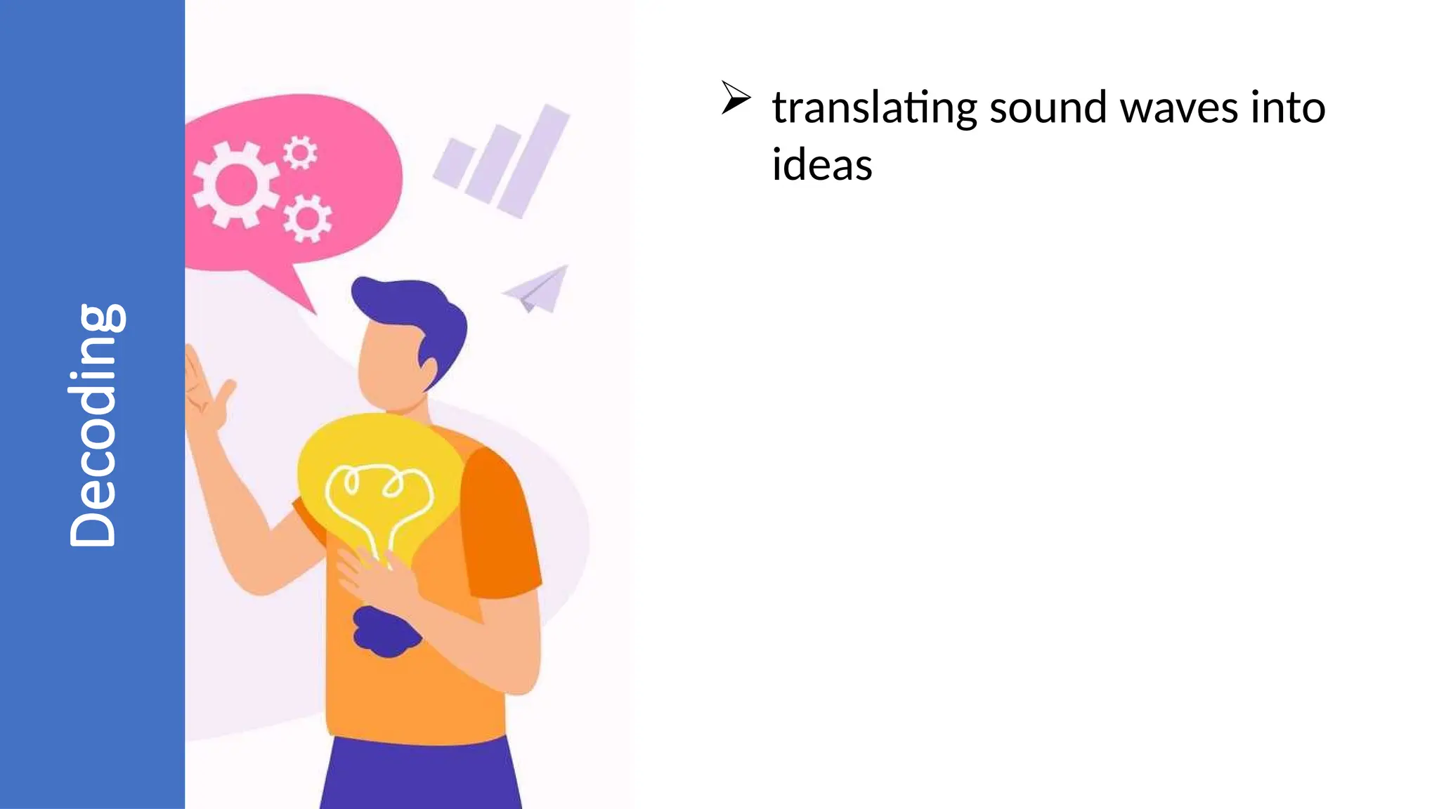 Module 1 Lesson 2 Elements of Communication Process.pptx