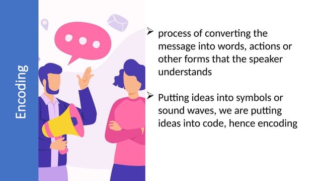 Module 1 Lesson 2 Elements of Communication Process.pptx