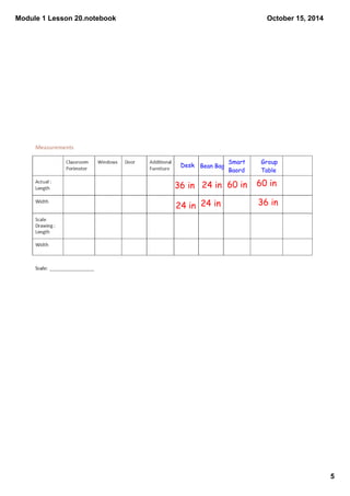 Module 1 lesson 20 | PDF | Science
