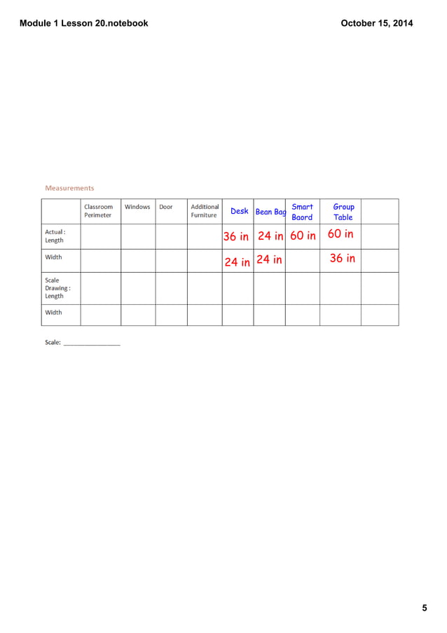 Module 1 lesson 20 | PDF | Science