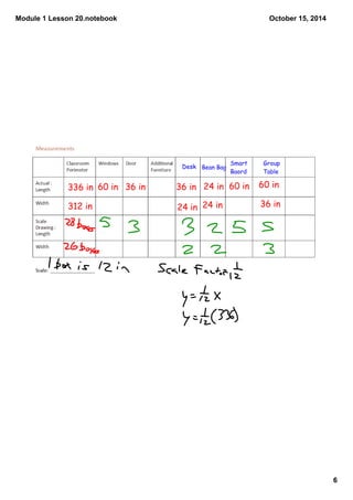 Module 1 lesson 20 | PDF | Science