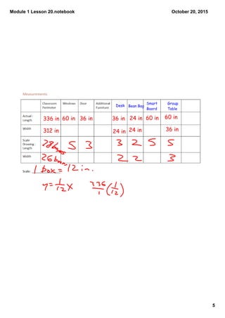 Module 1 lesson 20 | PDF