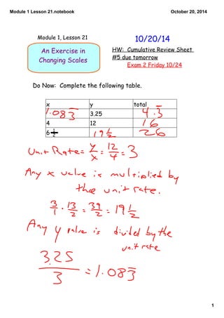 Module 1 lesson 21 | PDF