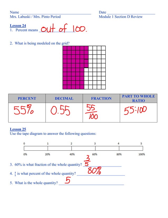 Module 1 lesson 24 29 review | PDF