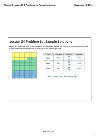 Module 1 lesson 25 | PDF